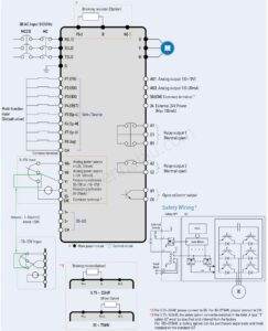 SV0450IS7-4NO - Biến tần LS 45kW 3 Pha 380V - Codienhaiau.com
