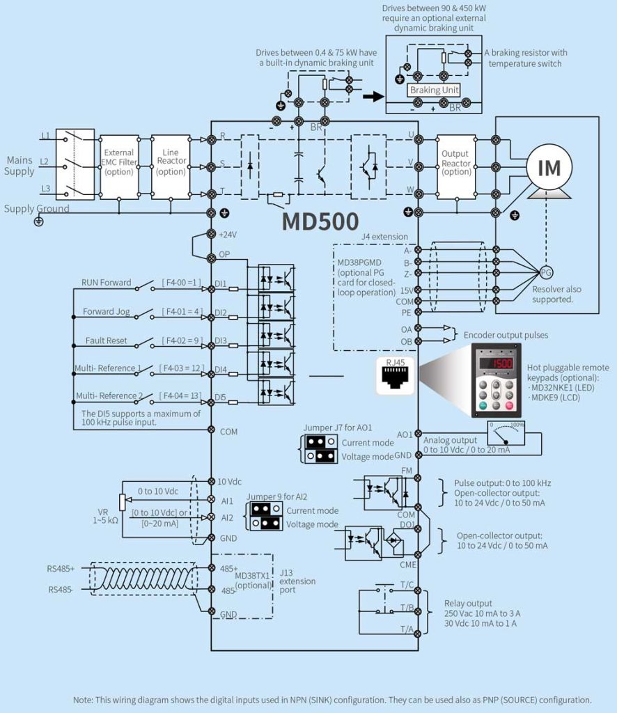 MD500-2T18.5GB-INT - Biến tần Inovance 18.5kW 3 Pha 220V - Codienhaiau.com