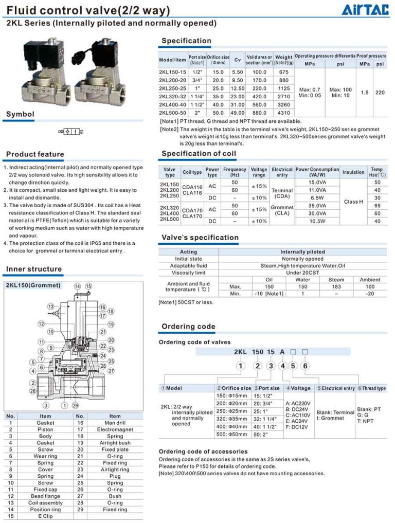 Van điện từ Airtac 2KL(Thường mở và gián tiếp) - Codienhaiau.com