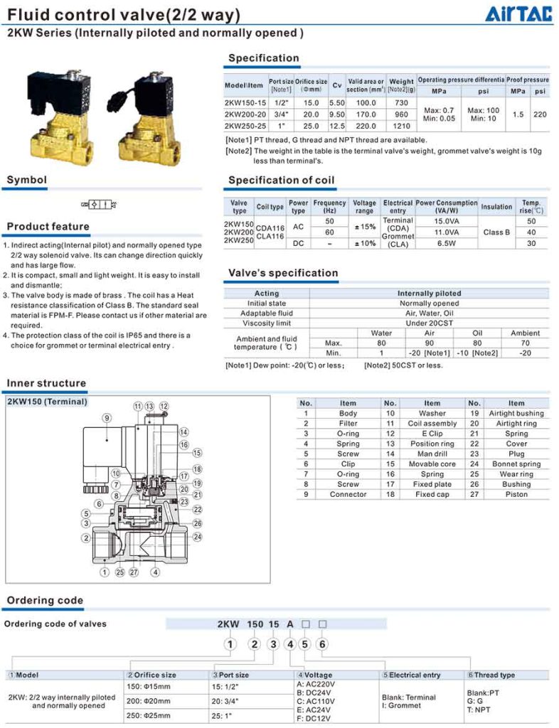 Van điện từ Airtac 2KW(Thường mở và gián tiếp) - Codienhaiau.com