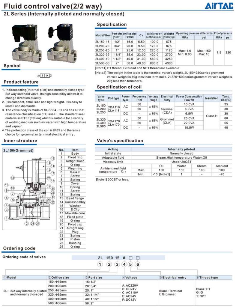 Van điện từ Airtac 2L(Thường đóng và gián tiếp) - Codienhaiau.com