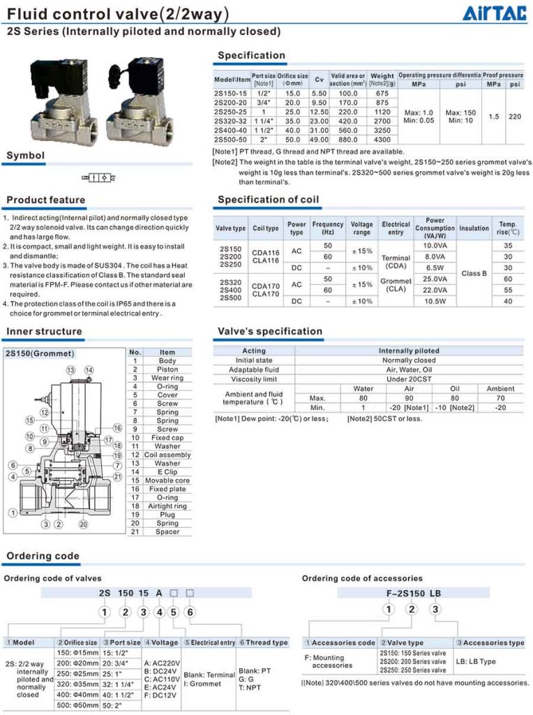 Van điện từ Airtac 2S(Thường đóng và gián tiếp) - Codienhaiau.com