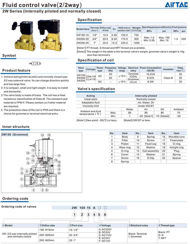 Van điện từ Airtac 2W(Thường đóng và gián tiếp) - Codienhaiau.com