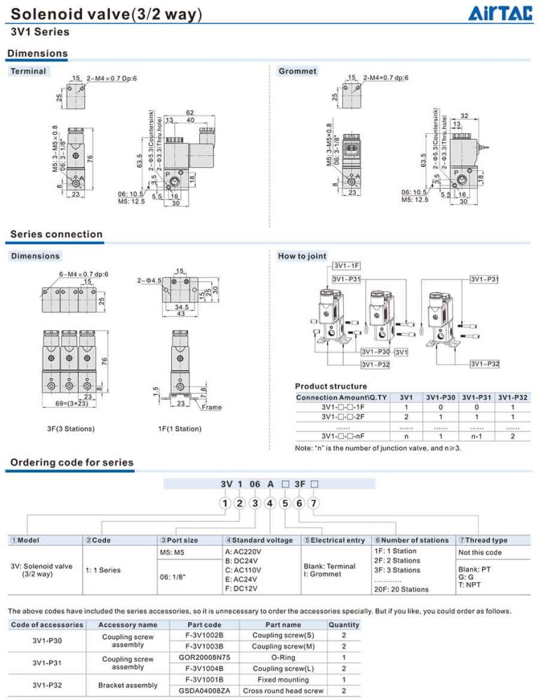 Van điện từ Airtac 3V1 - Codienhaiau.com