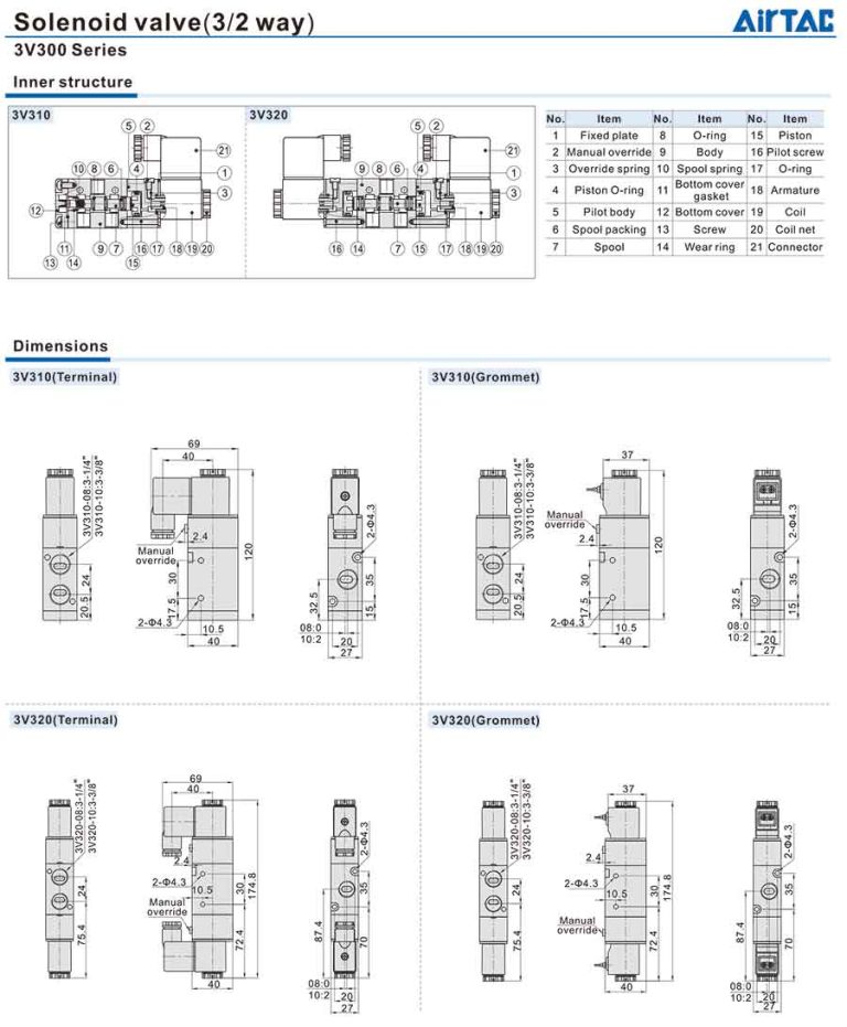 Van điện từ Airtac 3V300 - Codienhaiau.com