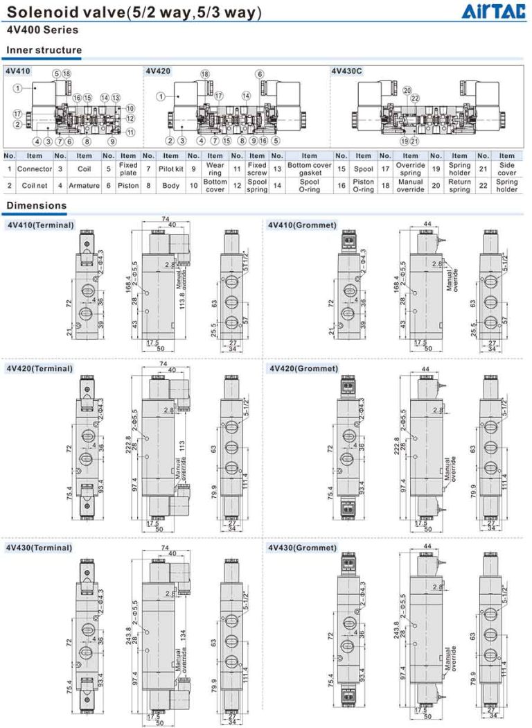 Van điện từ Airtac 4V400 - Codienhaiau.com