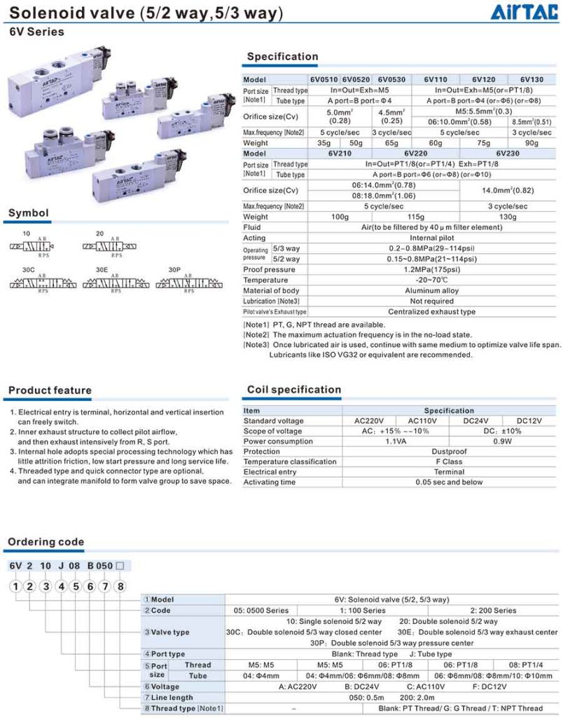 Van điện từ Airtac 6V - Codienhaiau.com