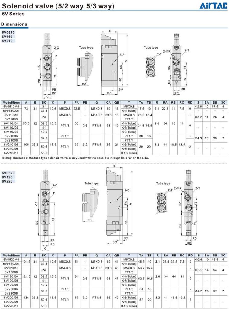 Van điện từ Airtac 6V - Codienhaiau.com