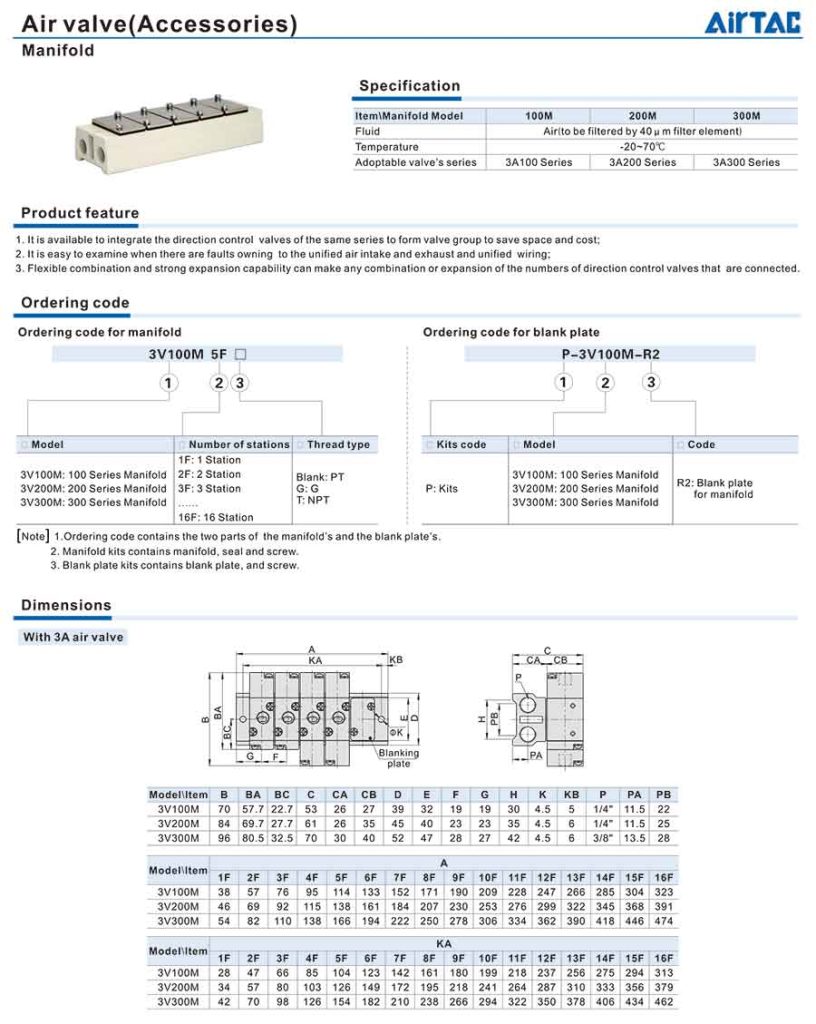 Đế van Airtac 4V/4A/5V/5A - Codienhaiau.com