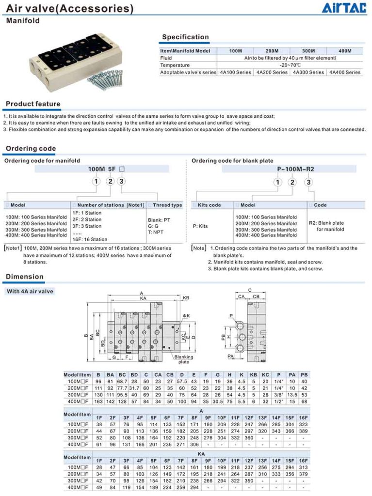 Đế van Airtac 4V/4A/5V/5A - Codienhaiau.com