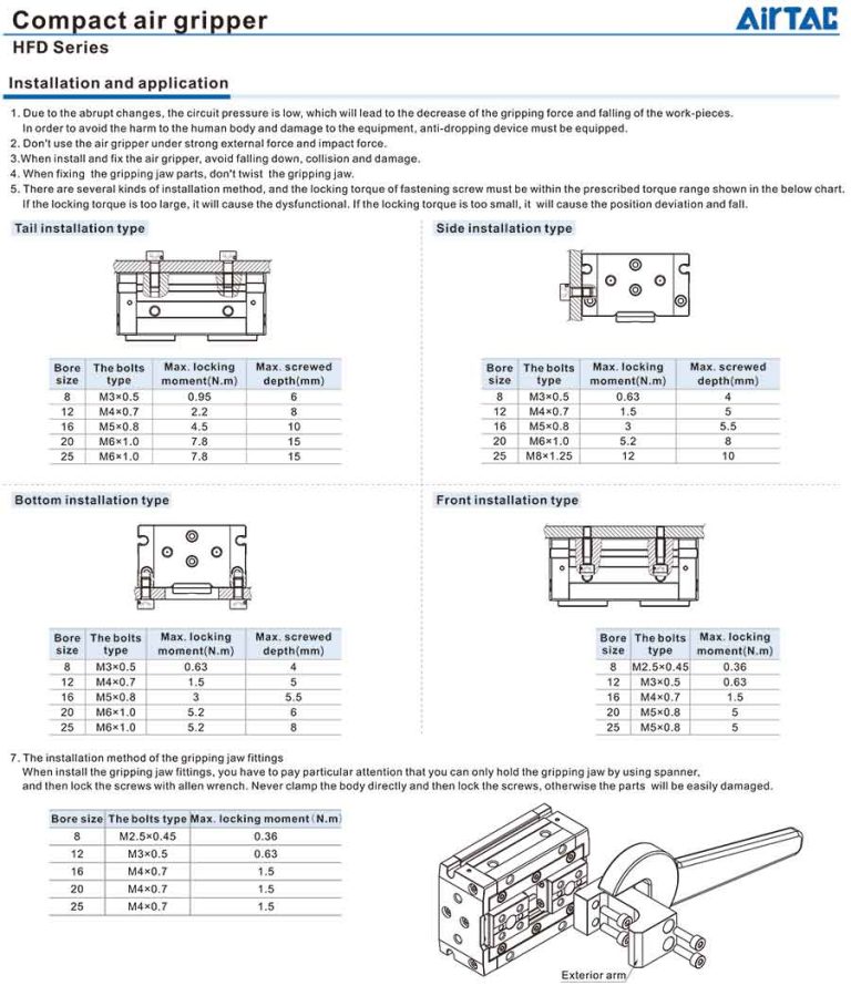 Xy lanh tay kẹp Airtac HFD - Codienhaiau.com