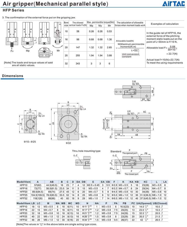 Xy lanh tay kẹp Airtac HFP - Codienhaiau.com