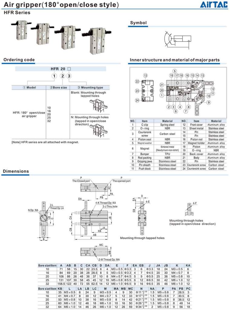 Xy lanh tay kẹp Airtac HFR - Codienhaiau.com