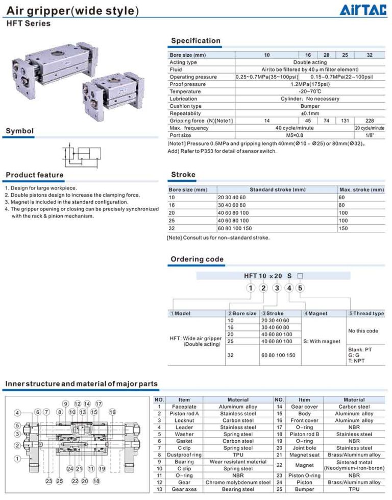 Xy lanh tay kẹp Airtac HFT - Codienhaiau.com