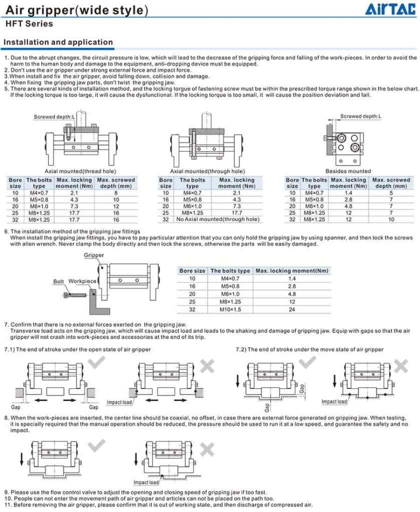Xy lanh tay kẹp Airtac HFT - Codienhaiau.com