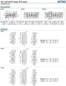 Van khí nén Airtac 4A300 - Codienhaiau.com