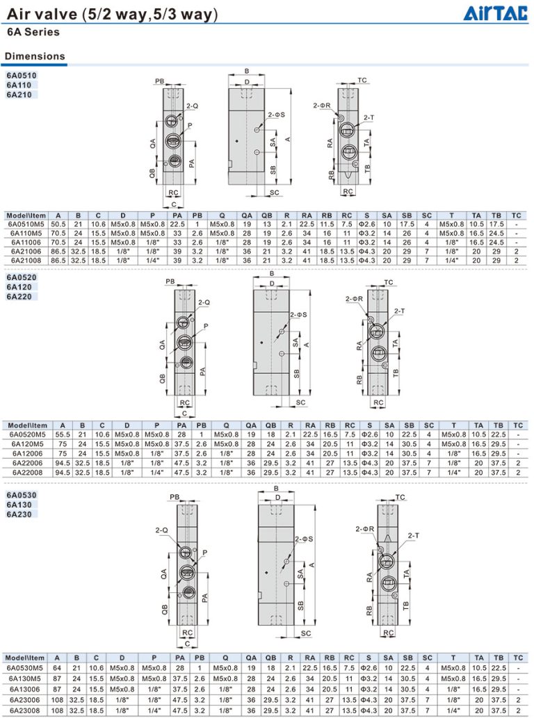 Van khí nén Airtac 6A - Codienhaiau.com