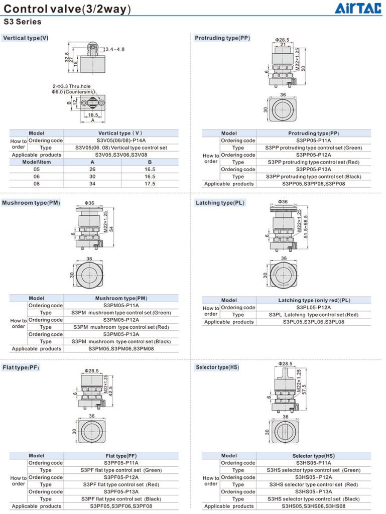 Van cơ khí Airtac S3 - Codienhaiau.com