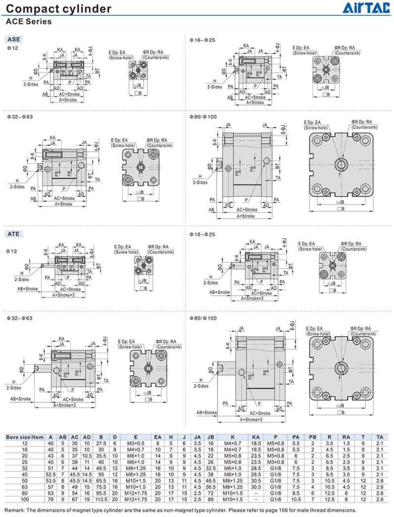 Xy lanh Airtac ACE - Codienhaiau.com