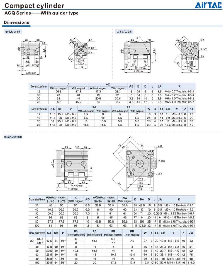 Xy lanh Airtac ACQ - Codienhaiau.com