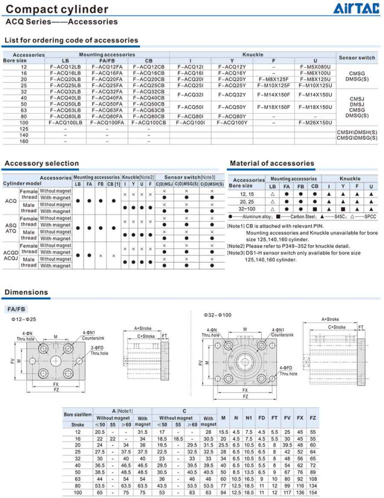 Xy lanh Airtac ACQ - Codienhaiau.com