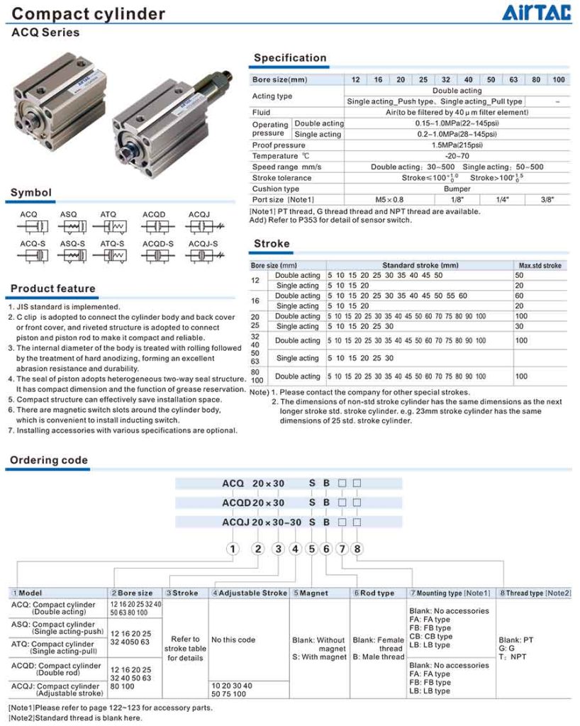 Xy lanh Airtac TACQ - Codienhaiau.com