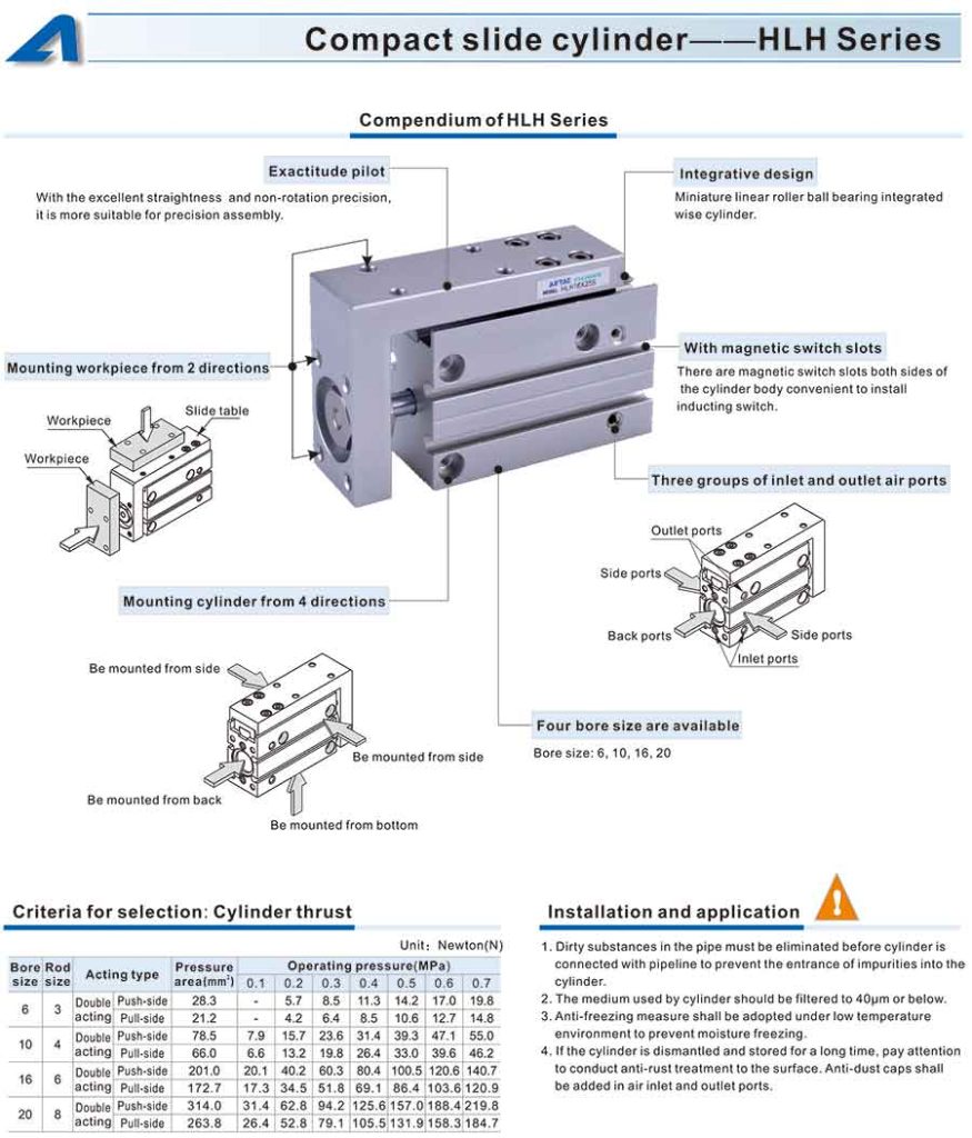 Xy lanh bàn trượt Airtac HLH - Codienhaiau.com