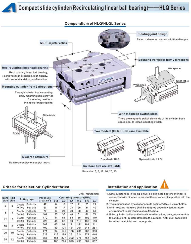 Xy lanh bàn trượt Airtac HLQ - Codienhaiau.com