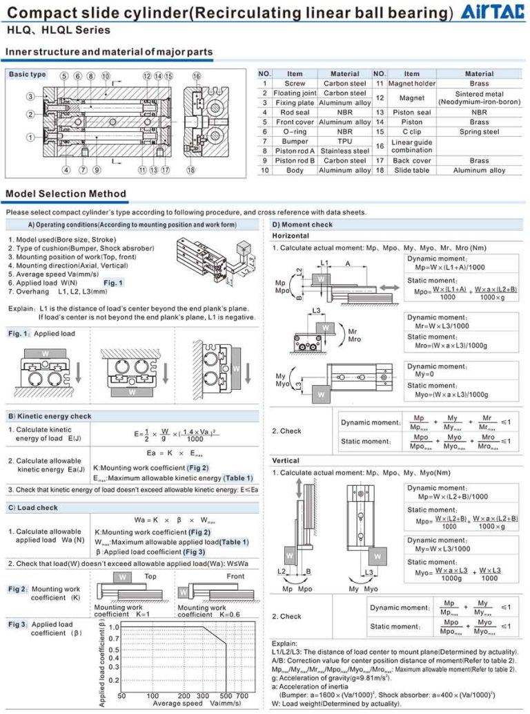 Xy lanh bàn trượt Airtac HLQ - Codienhaiau.com