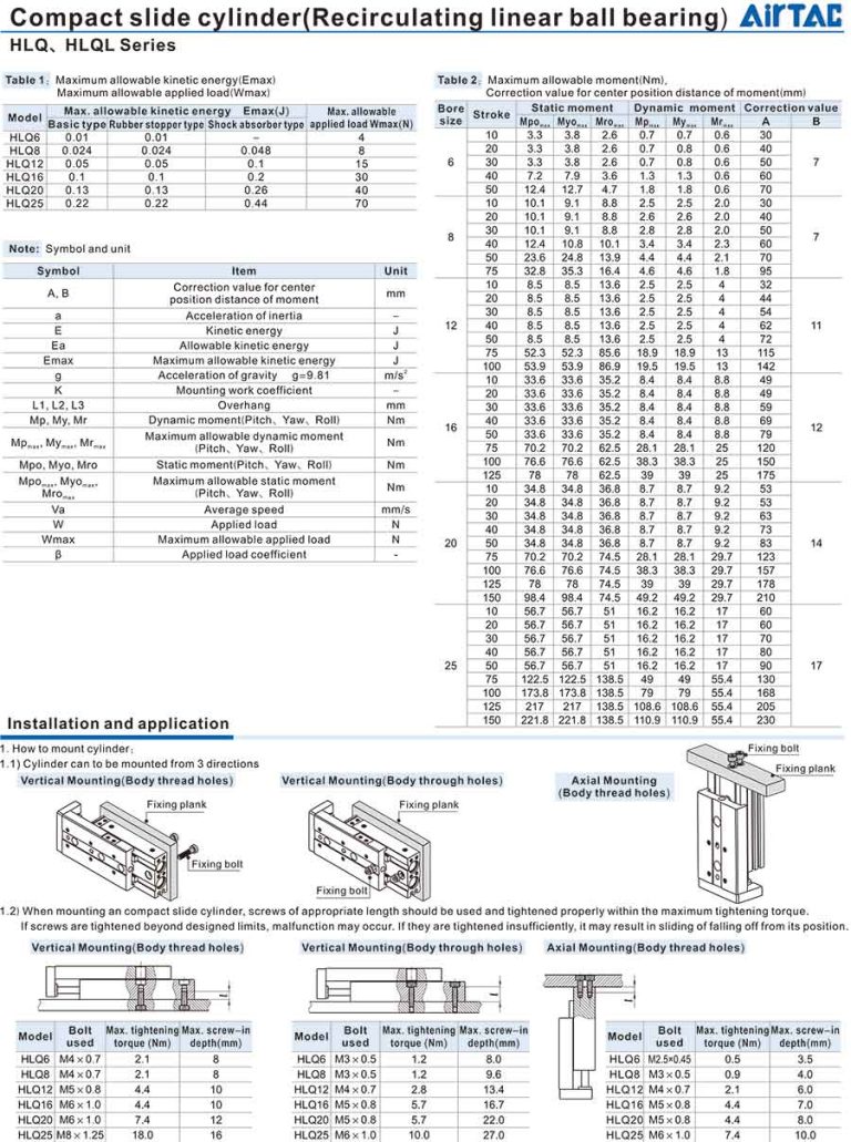 Xy lanh bàn trượt Airtac HLQ - Codienhaiau.com