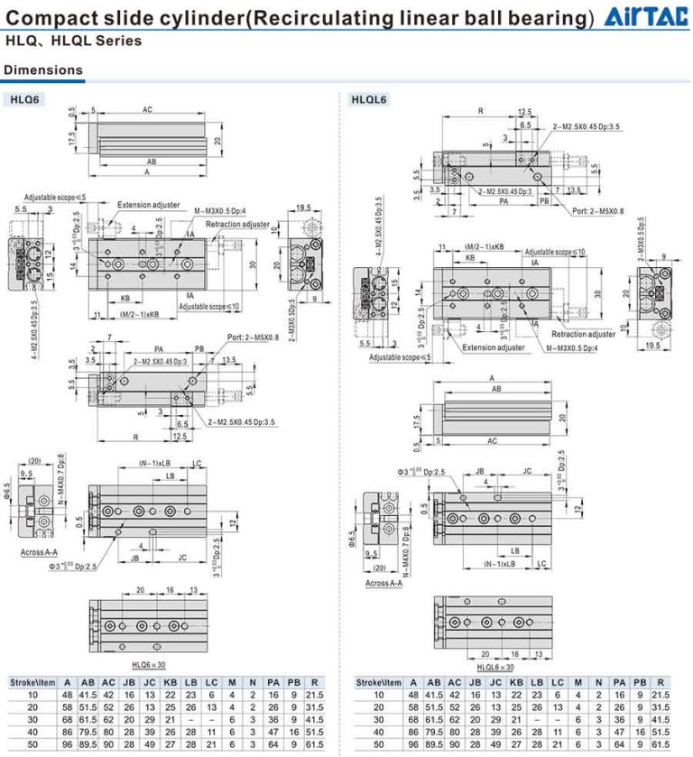 Xy lanh bàn trượt Airtac HLQ - Codienhaiau.com