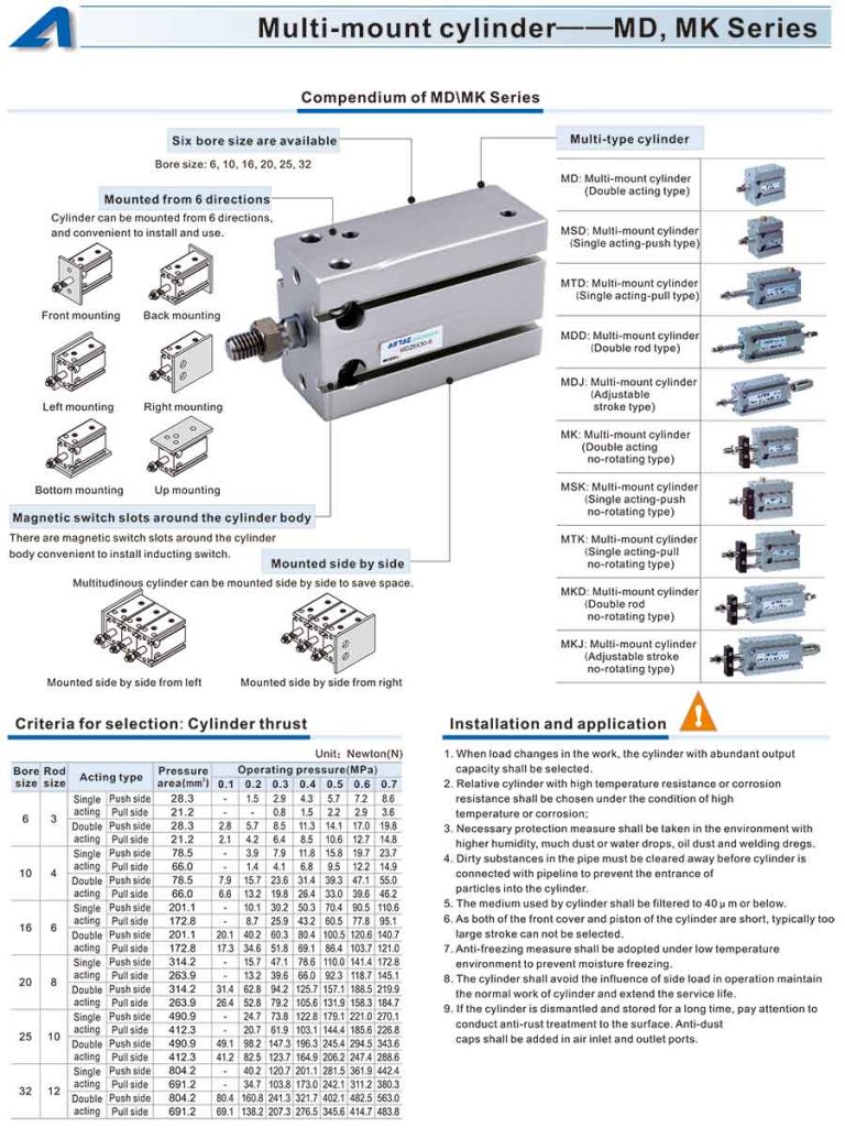 Xy lanh Airtac MK - Codienhaiau.com