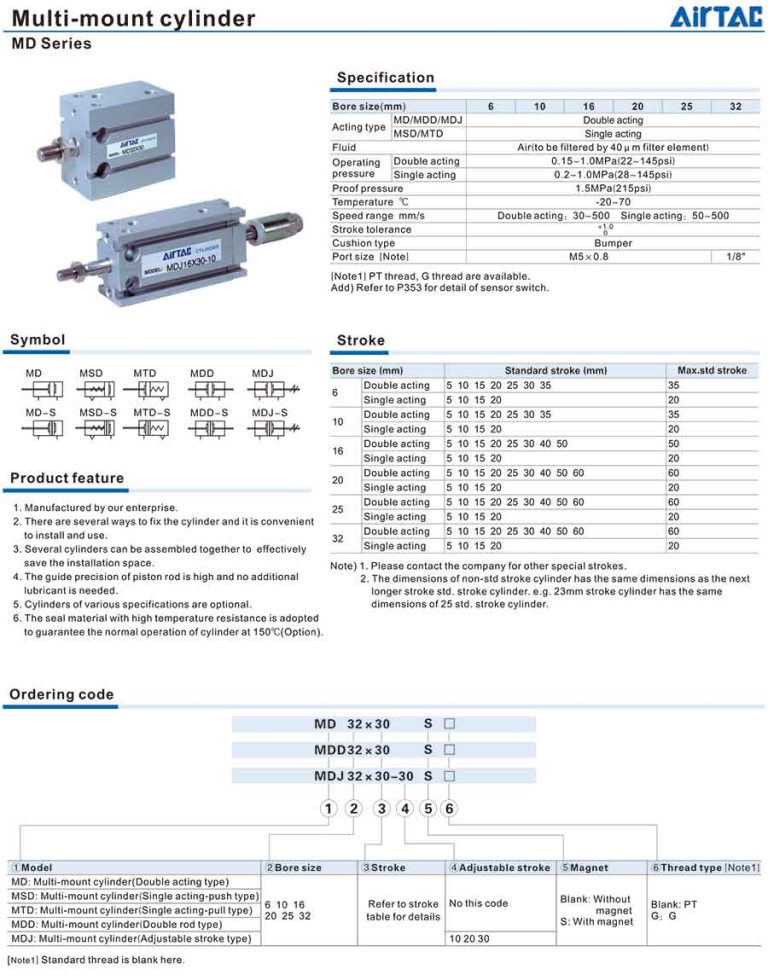 Xy lanh Airtac MK - Codienhaiau.com
