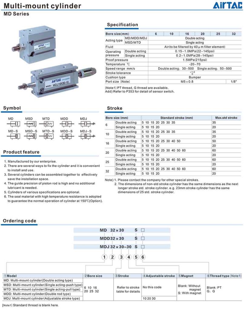 Xy lanh Airtac MK - Codienhaiau.com