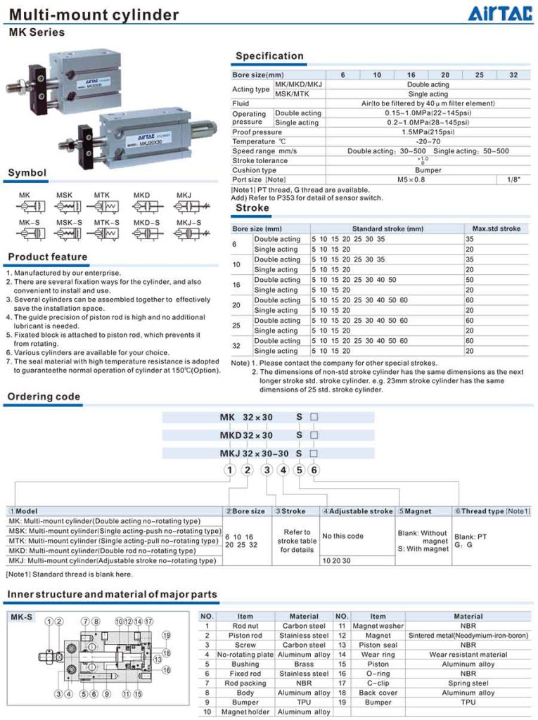 Xy lanh Airtac MK - Codienhaiau.com