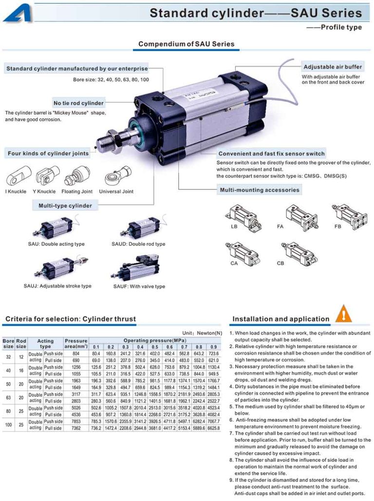 Xy lanh Airtac SAU - Codienhaiau.com