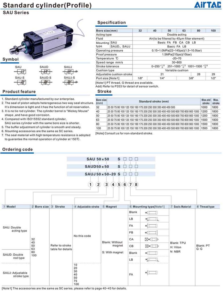 Xy lanh Airtac SAU - Codienhaiau.com