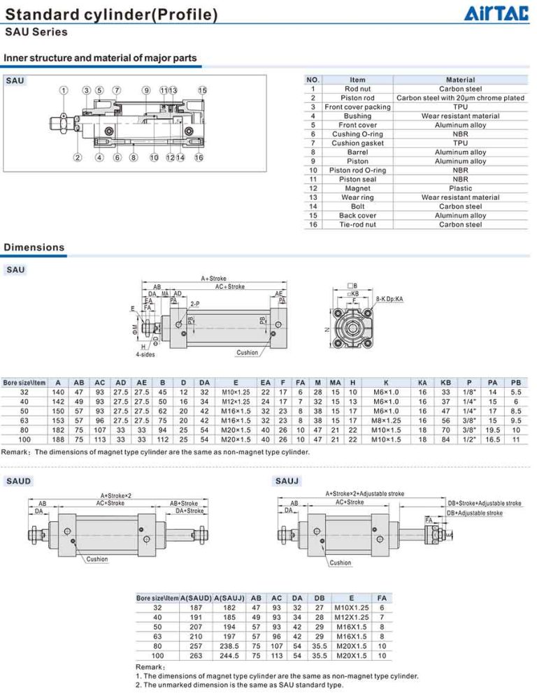 Xy lanh Airtac SAU - Codienhaiau.com