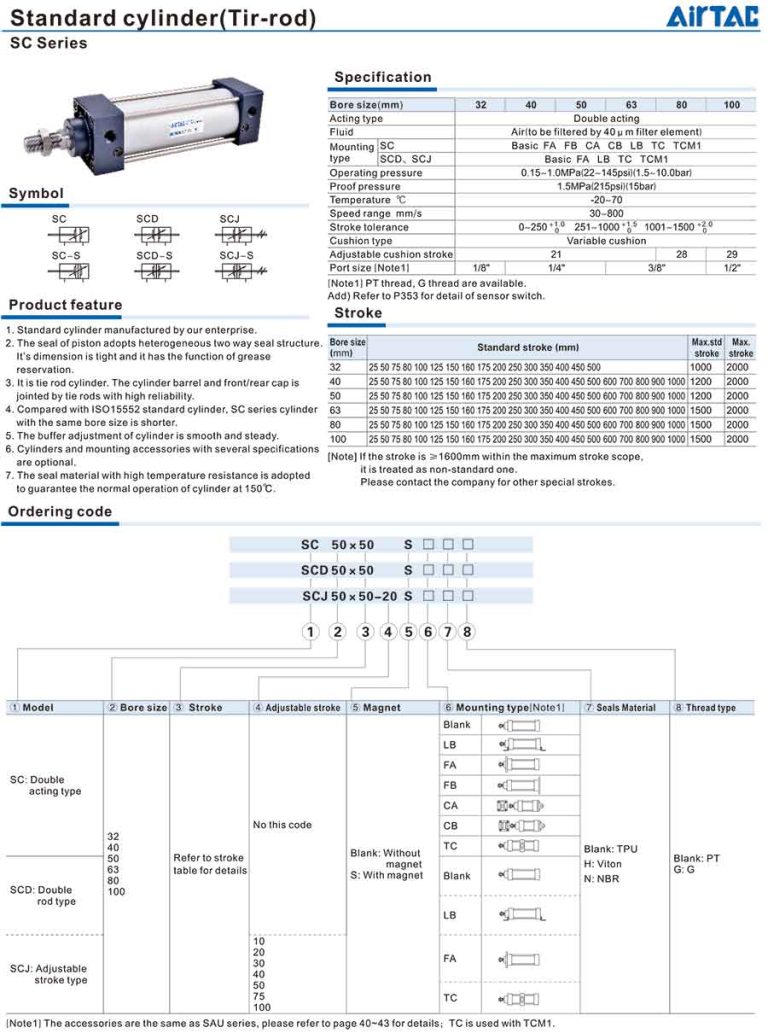 Xy lanh Airtac SC - Codienhaiau.com
