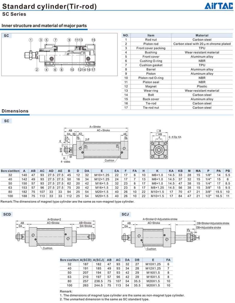 Xy lanh Airtac SC - Codienhaiau.com