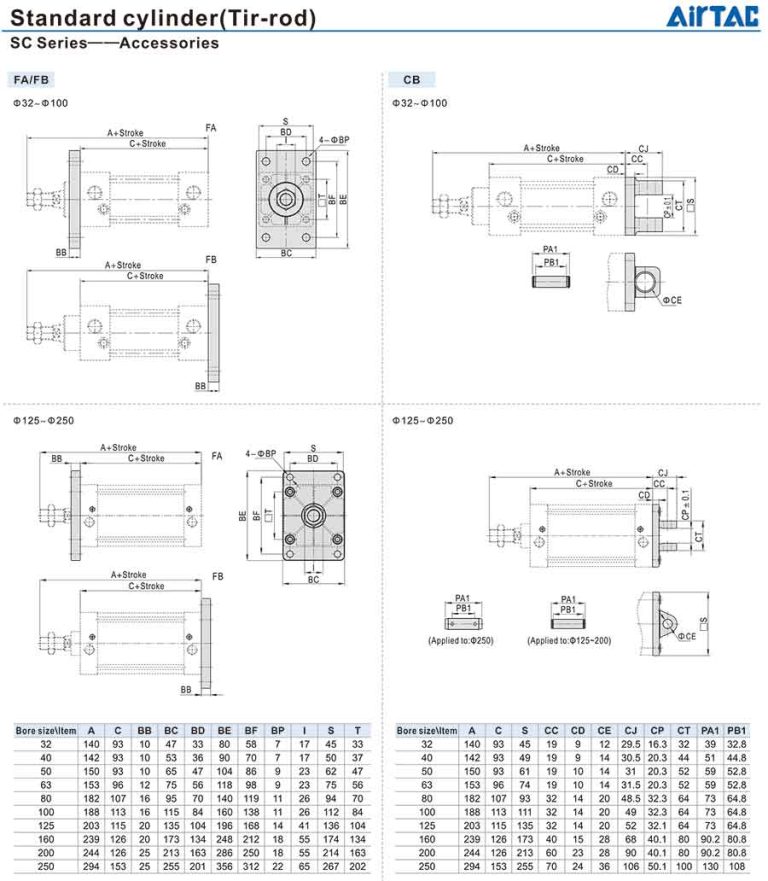 Xy lanh Airtac SC - Codienhaiau.com