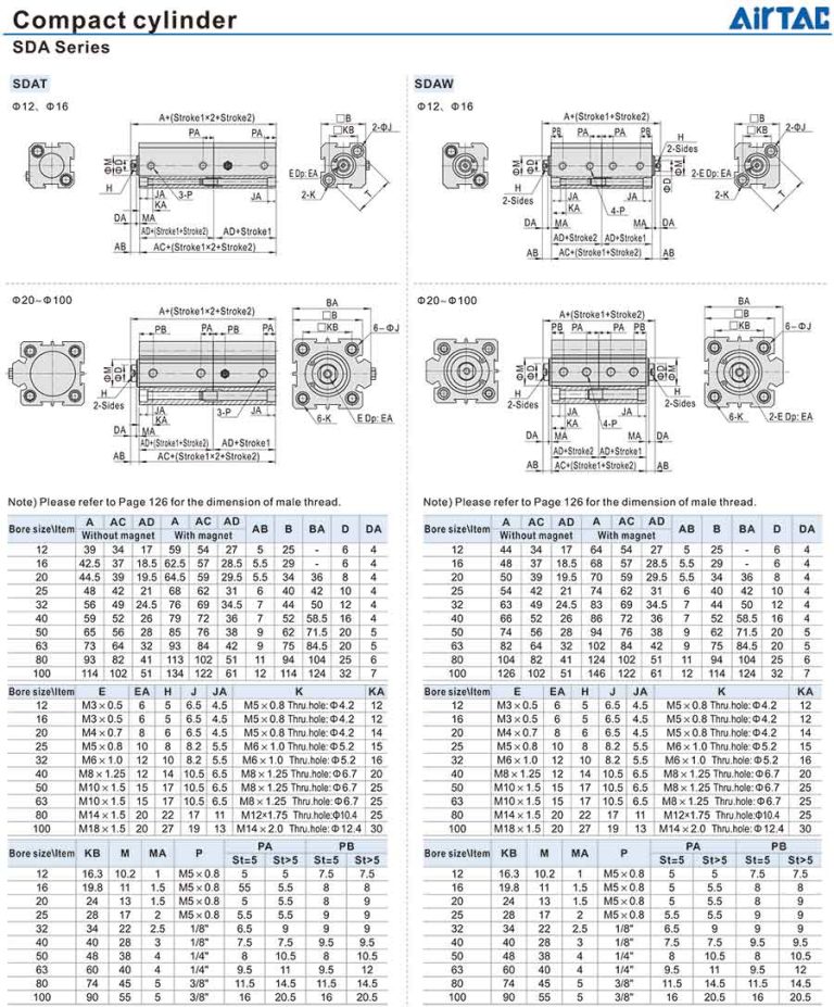Xy lanh Airtac SDA - Codienhaiau.com
