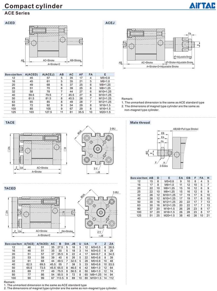 Xy lanh Airtac TACE - Codienhaiau.com
