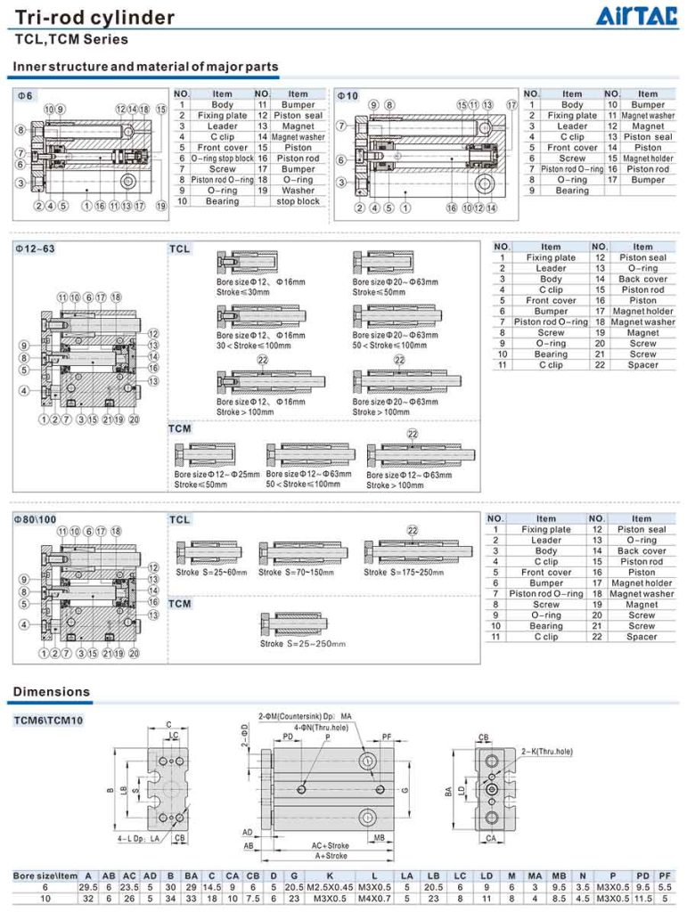 Xy lanh 3 ty Airtac TCL, TCM - Codienhaiau.com