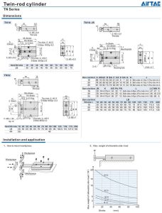Xy lanh 2 ty Airtac TR - Codienhaiau.com