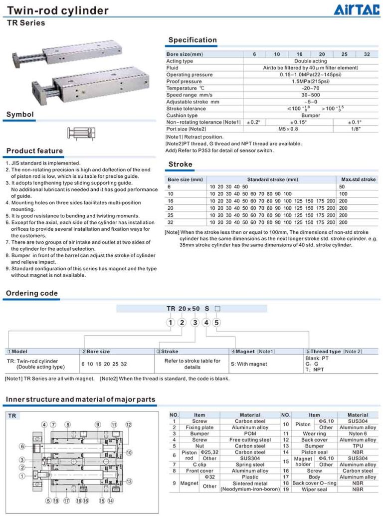 Xy lanh 2 ty Airtac TR - Codienhaiau.com