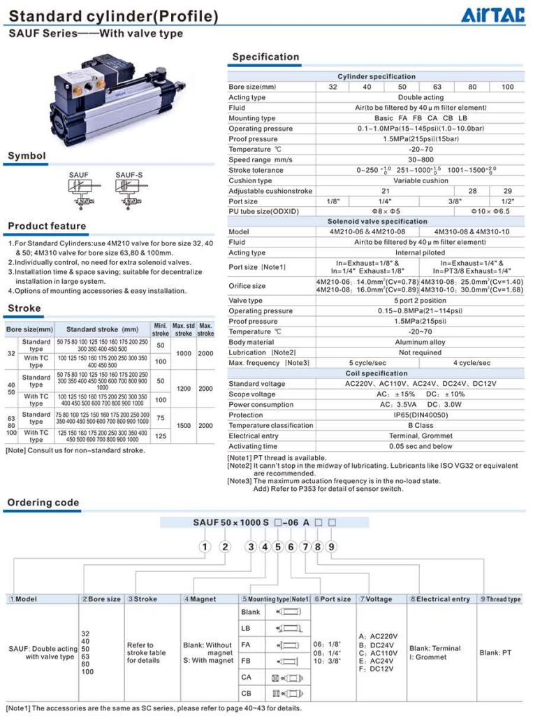 Xy lanh Airtac SAUF kèm van - Codienhaiau.com