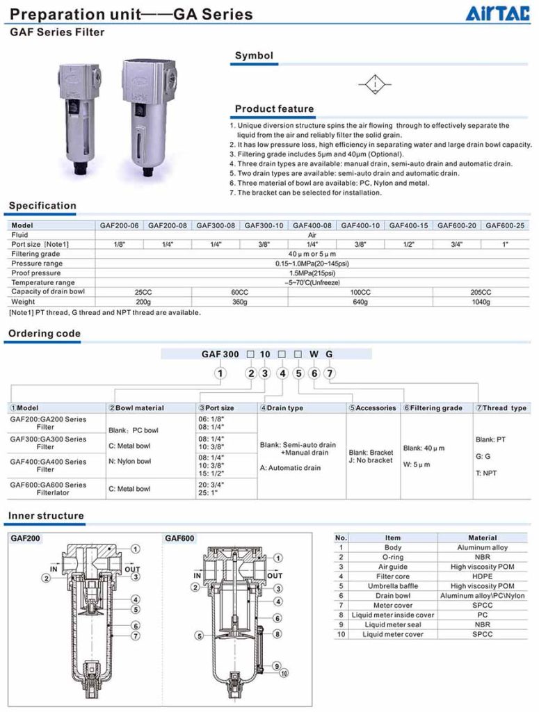 Bộ lọc khí nén Airtac GAF - Codienhaiau.com