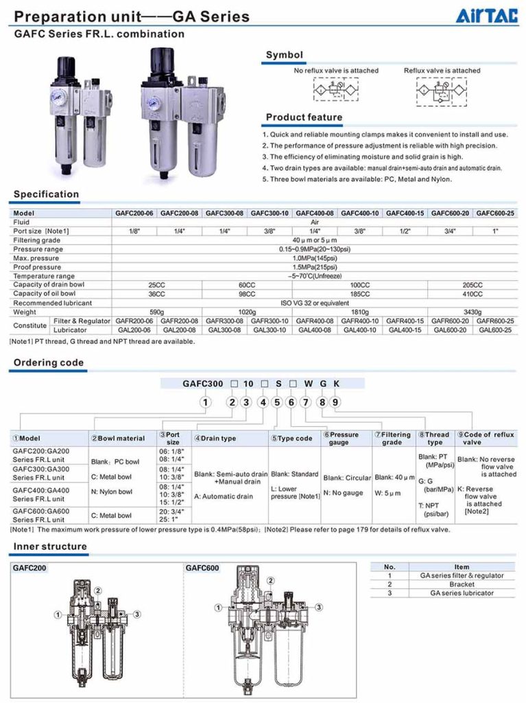 Bộ lọc khí nén Airtac GAFC - Codienhaiau.com