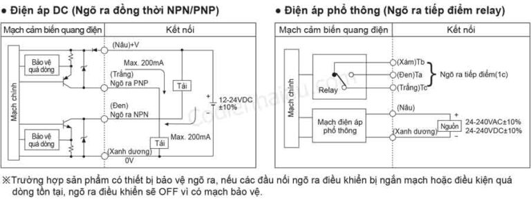 BEN10M-TFR - Cảm biến quang Autonics - Codienhaiau.com